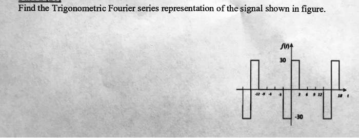 Find The Trigonometric Fourier Series Representation Of The Signal Shown In Figure