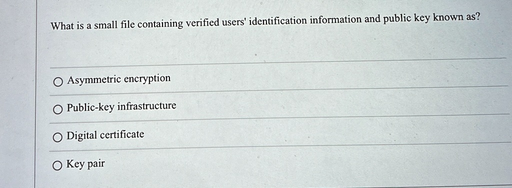 What is a small file containing verified users' identification ...