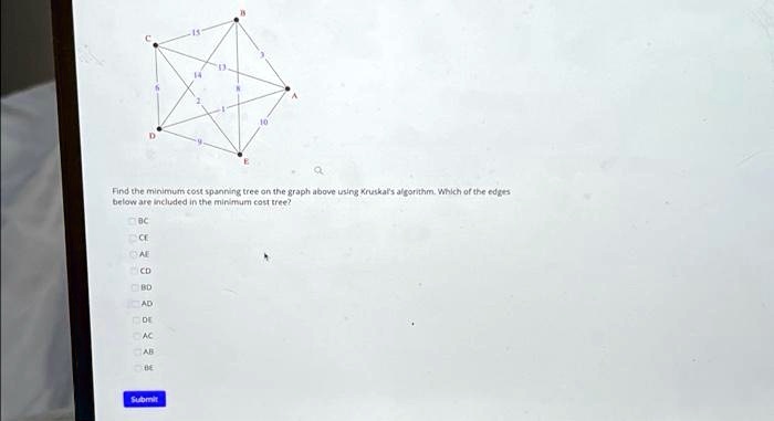 Solved Find The Minimum Cost Spanning Tree On The Graph Above Using Kruskals Algorithm Which