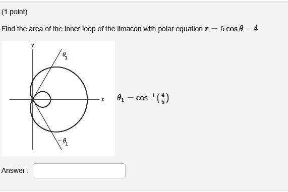SOLVED:point) Find the area of the inner loop of the Iimacon with polar ...