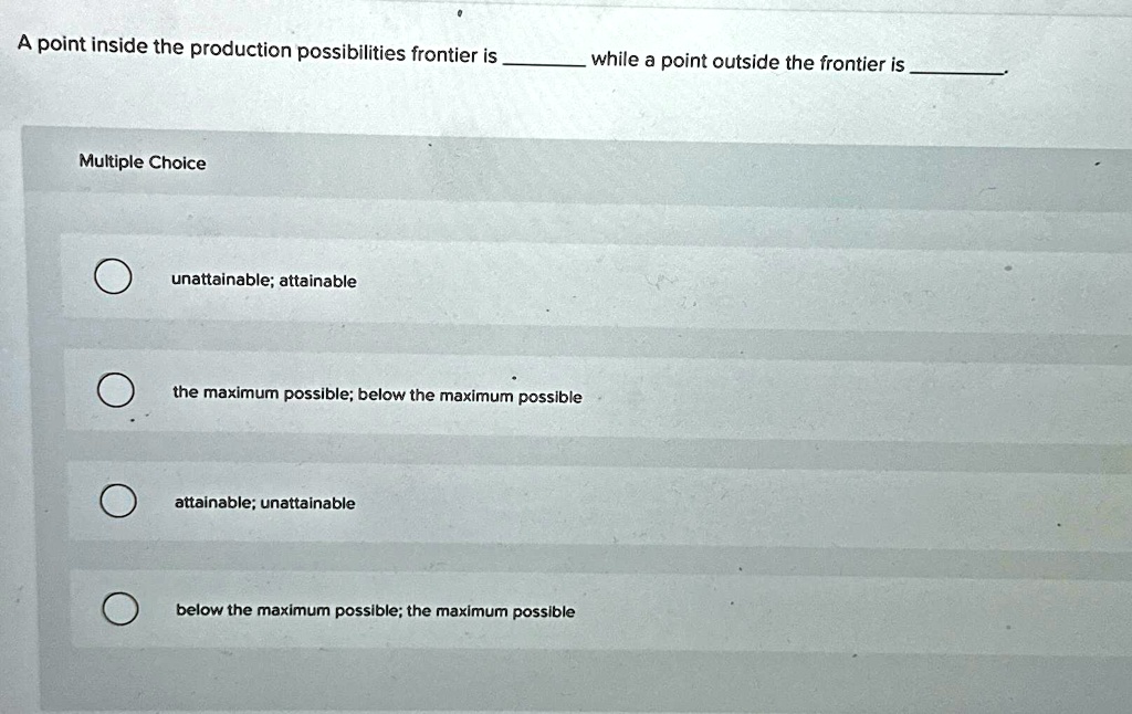 SOLVED: A point inside the production possibilities frontier is while a ...