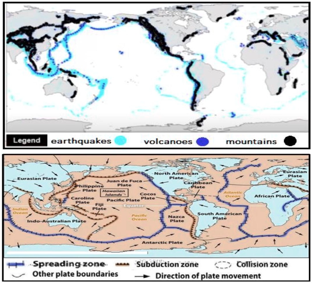 Which of the following statements are true? A. Volcanoes, earthquake ...