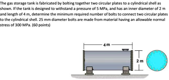 SOLVED: The gas storage tank is fabricated by bolting together two ...