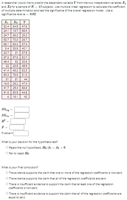 texts and x2 for a sample of n 17 subjects use multiple linear regression to calculate the ...