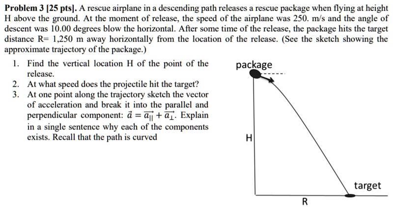 SOLVED: Problem 3 [25 pts]- A rescue airplane in a descending path ...