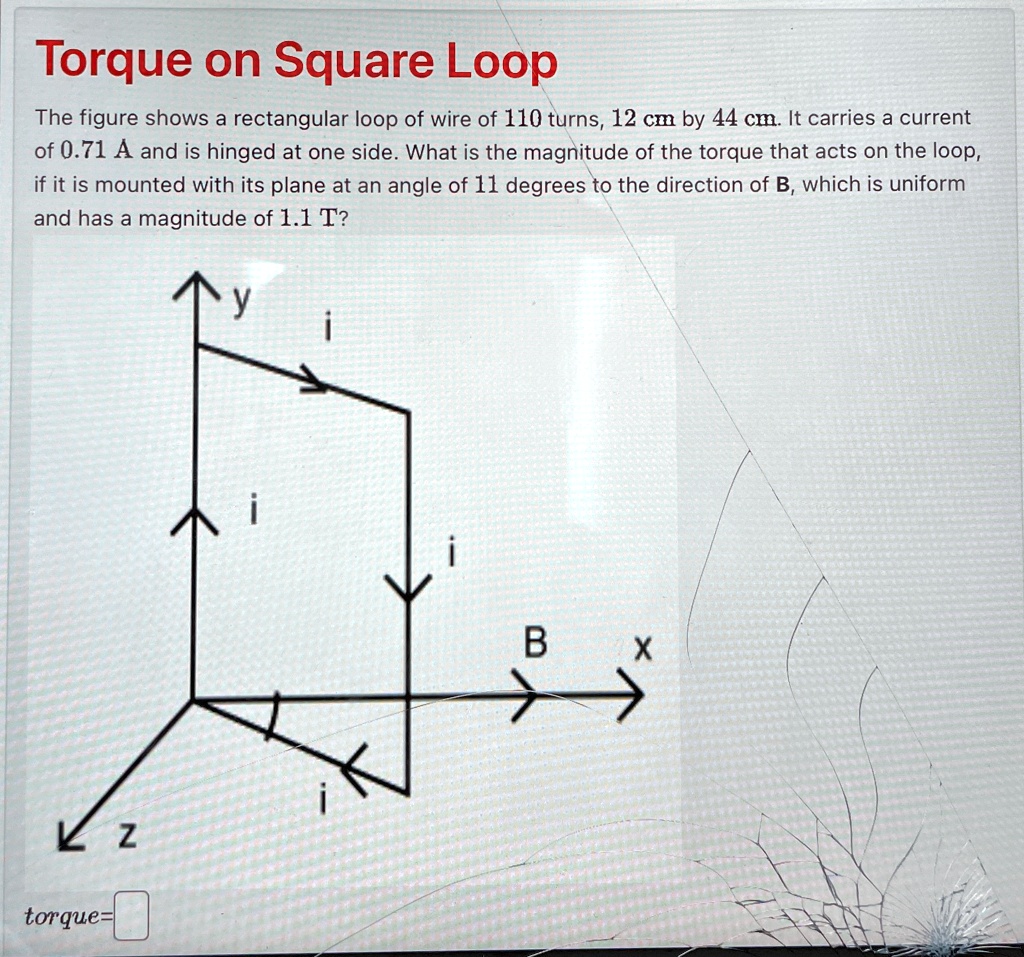 torque on square loop the figure shows a rectangular loop of wire of ...
