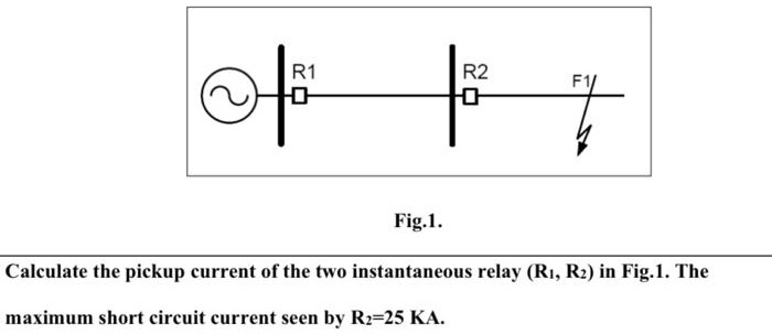 Calculate the pickup current of the two instantaneous relays (Rt; Rz ...