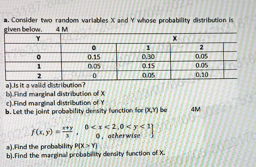 a. Consider two random variables X and Y whose probability distribution is given below. 4 M Y X ...