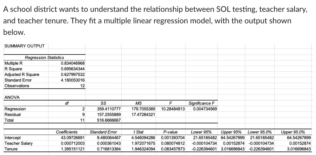 SOLVED: A school district wants to understand the relationship between ...