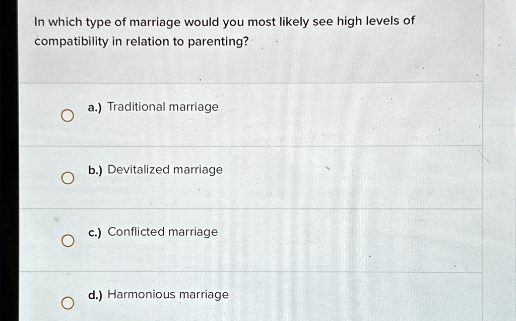 In which type of marriage would you most likely see high levels of ...