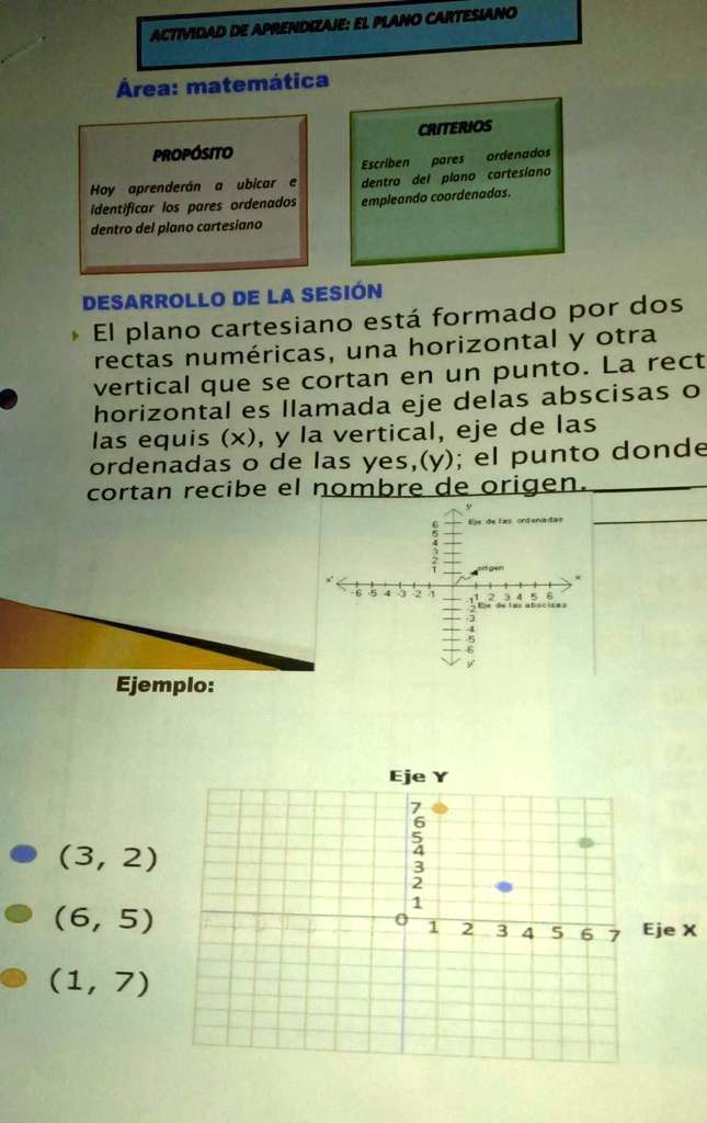 SOLVED: ACTIVIDAD DE APRENDIZAJE: EL PLANO CARTESIANO Área: matemática ...