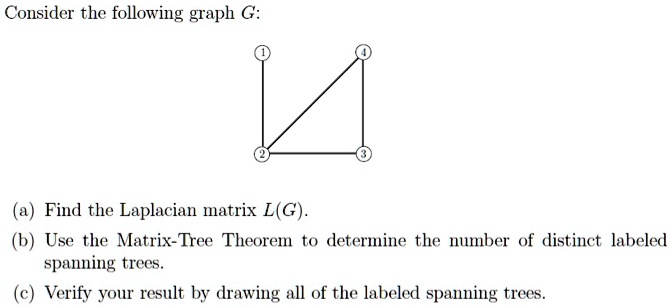 SOLVED: Consider the following graph G: Find the Laplacian matrix L(G ...