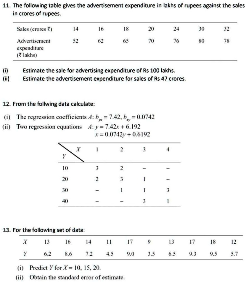 Regression Coefficient