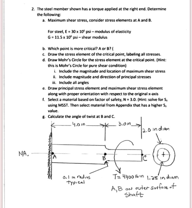 SOLVED: The steel member shown has a torque applied at the right end ...