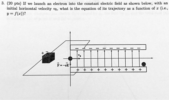 SOLVED: (20 pts) If we launch an electron into the constant electric field as shown below , with ...