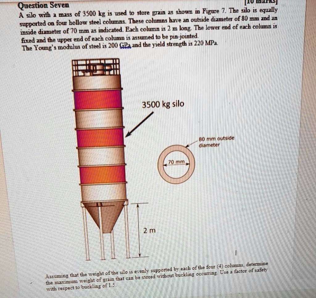 Question Seven A silo with a mass of 3500 kg is used to store grain as ...