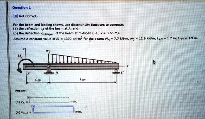 SOLVED: For the beam and loading shown, use discontinuity functions to ...