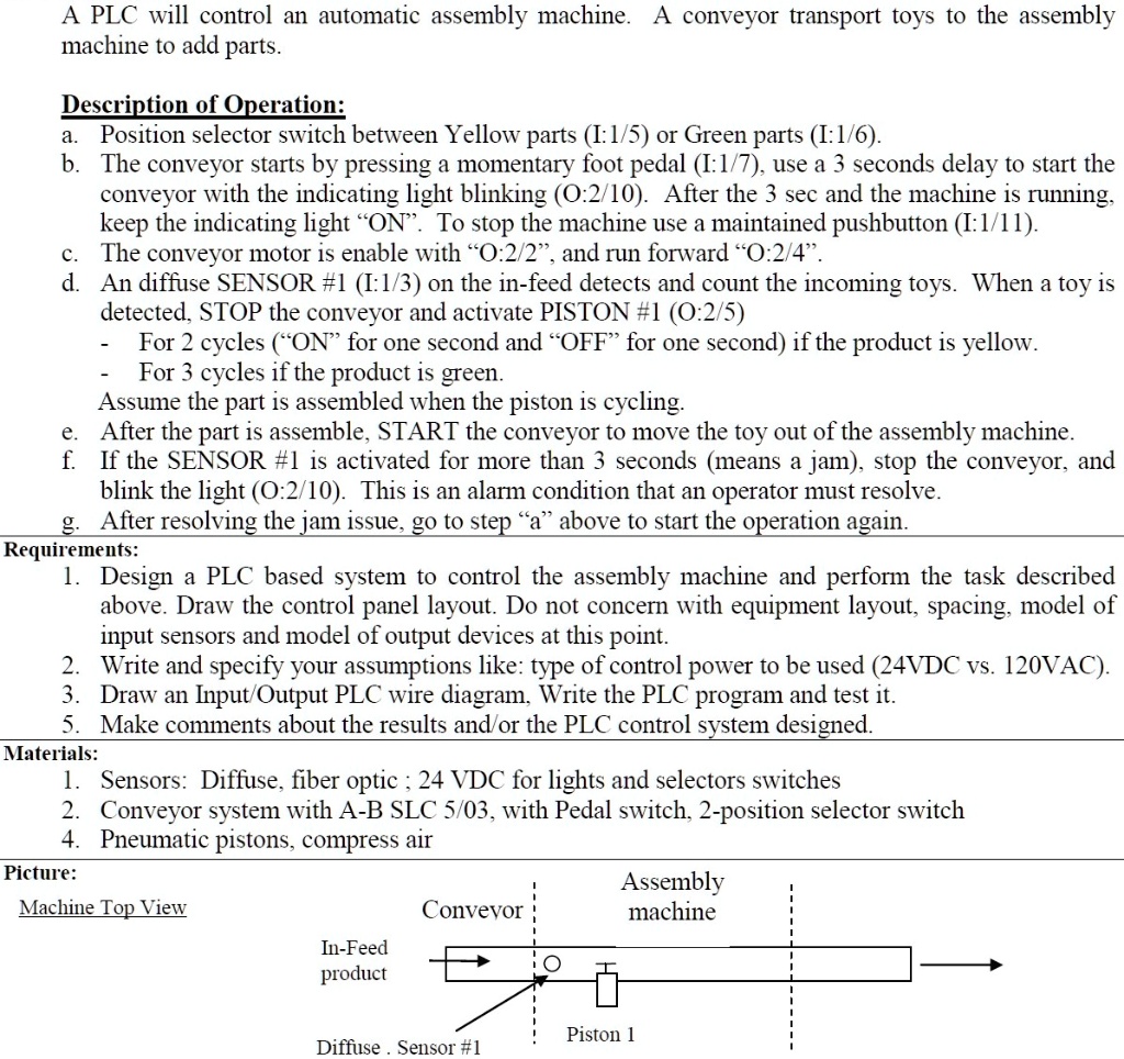 A PLC will control an automatic assembly machine. A conveyor transports toys to the assembly ...
