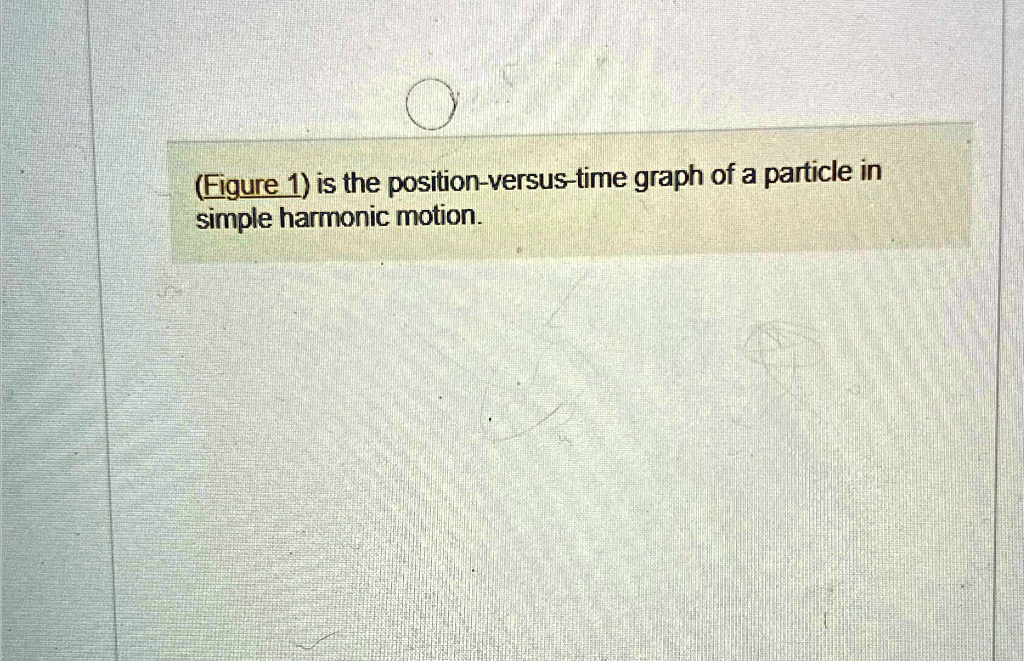 figure 1 is the position versus time graph of a particle in simple ...