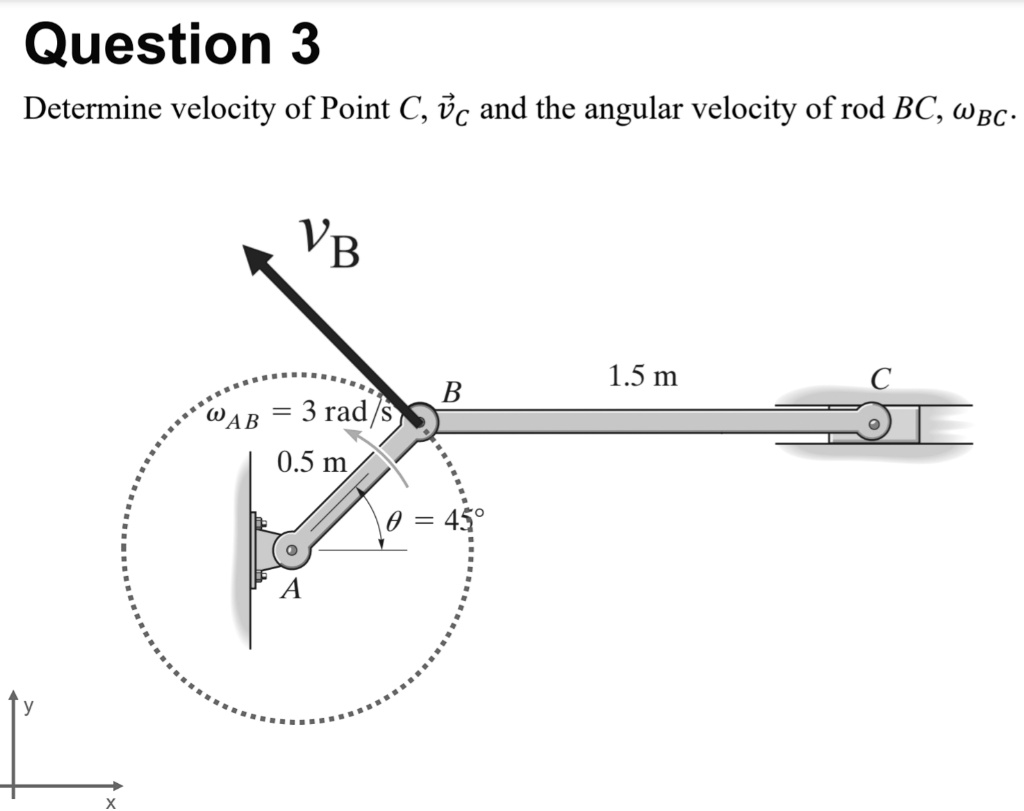SOLVED: Question 3: Determine the velocity of Point C, oc, and the angular velocity of rod BC ...