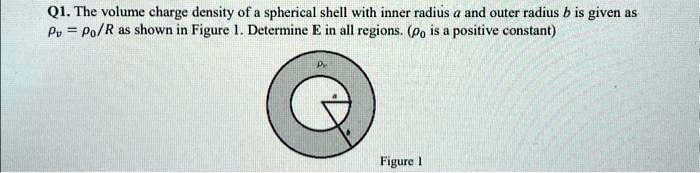 SOLVED: Q1.The volume charge density of a spherical shell with inner radius a and outer radius b ...
