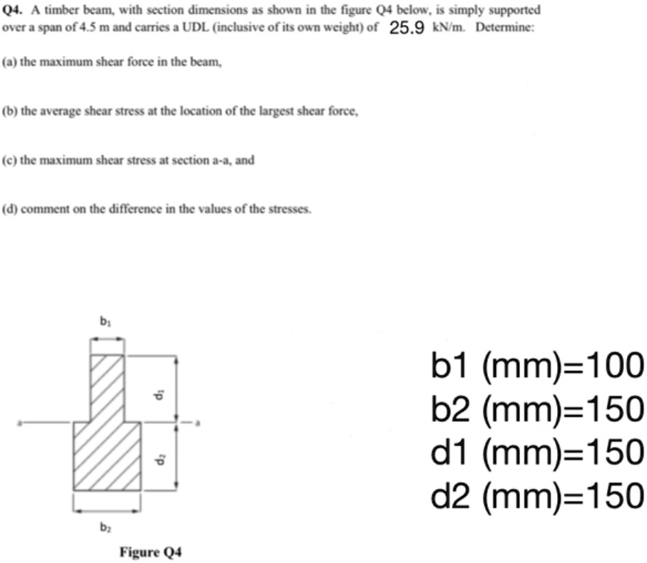 SOLVED: Structural Mechanics Statics 04. A timber beam with section dimensions as shown in the ...