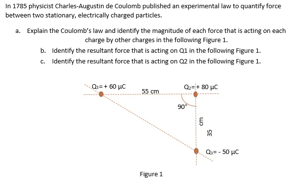 in 1785 physicist charles augustin de coulomb published an experimental ...