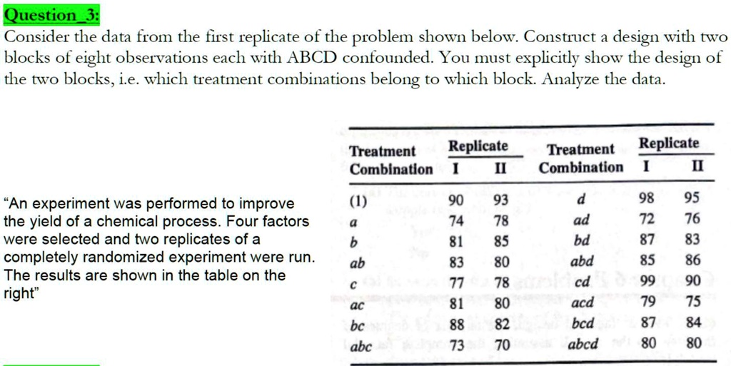 SOLVED: Question 3: Consider the data from the first replicate of the problem shown below ...
