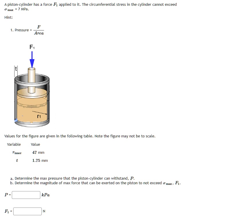 SOLVED: A piston-cylinder has a force F applied to it. The ...