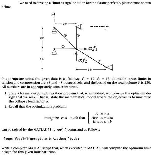 we need t0 develop limit design solution for the elastic perfectly ...