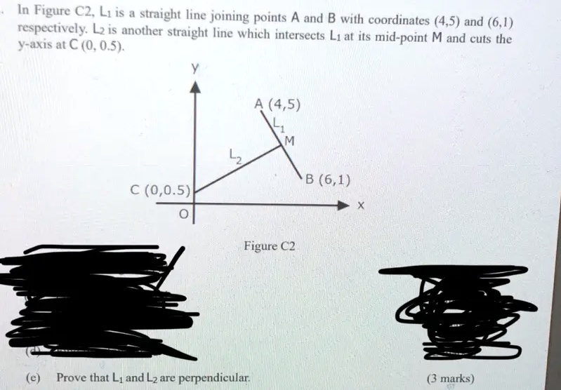 In Figure C2, L1 is a straight line joining points A and B with ...