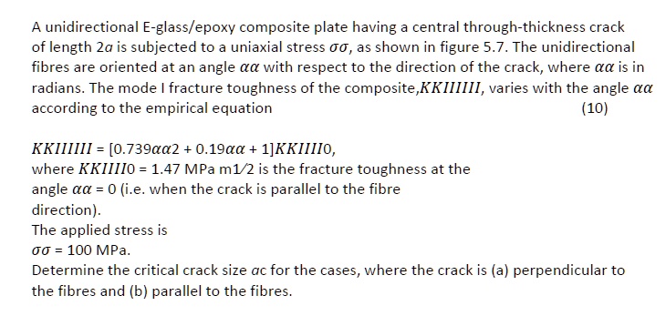 A unidirectional E-glass/epoxy composite plate having a central through ...