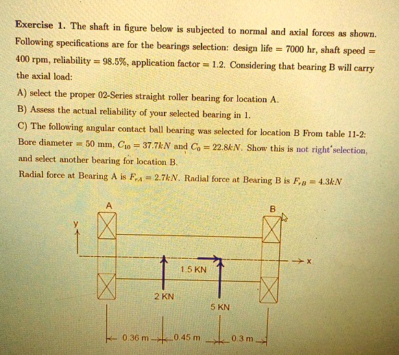 exercise 1 the shaft in the figure below is subjected to normal and ...