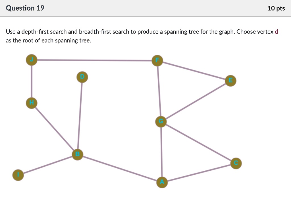 SOLVED: Question 19 10 pts Use a depth-first search and breadth-first search to produce a ...