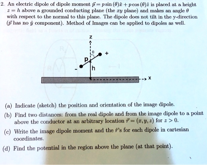 2. An electric dipole of dipole moment p⃗ = p sin(θ)x̂ + p cos(θ)ẑ is ...