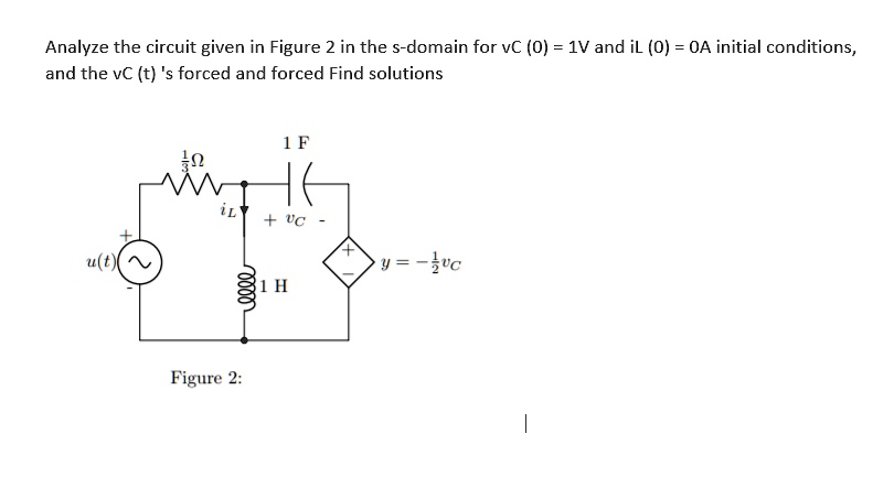 SOLVED: Analyze the circuit given in Figure 2 in the s-domain for vC(0)=1V and iL(0=0A initial ...