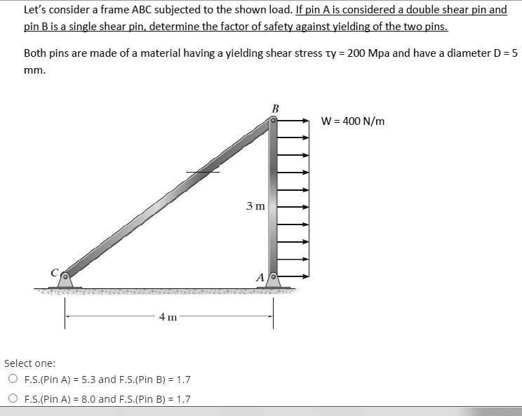 SOLVED: Let's consider a frame ABC subiected to the shown load.If pin A ...