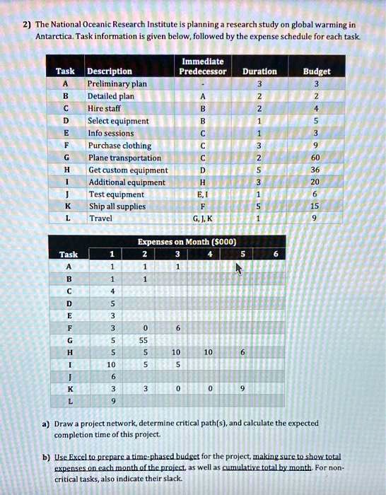 SOLVED: 2) The National Oceanic Research Institute is planning a ...
