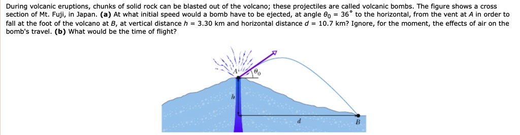 During volcanic eruptions, chunks of solid rock can be blasted out of ...