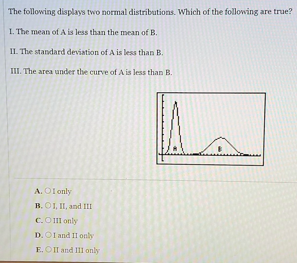 SOLVED: The following displays two normal distributions Which of the ...
