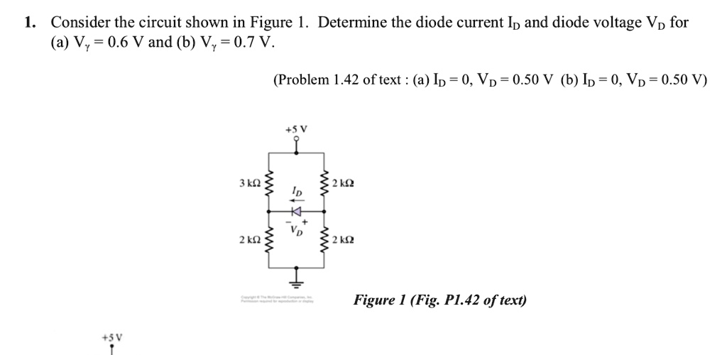 please show solution step by step with explanation 1 consider the circuit shown in figure 1 ...