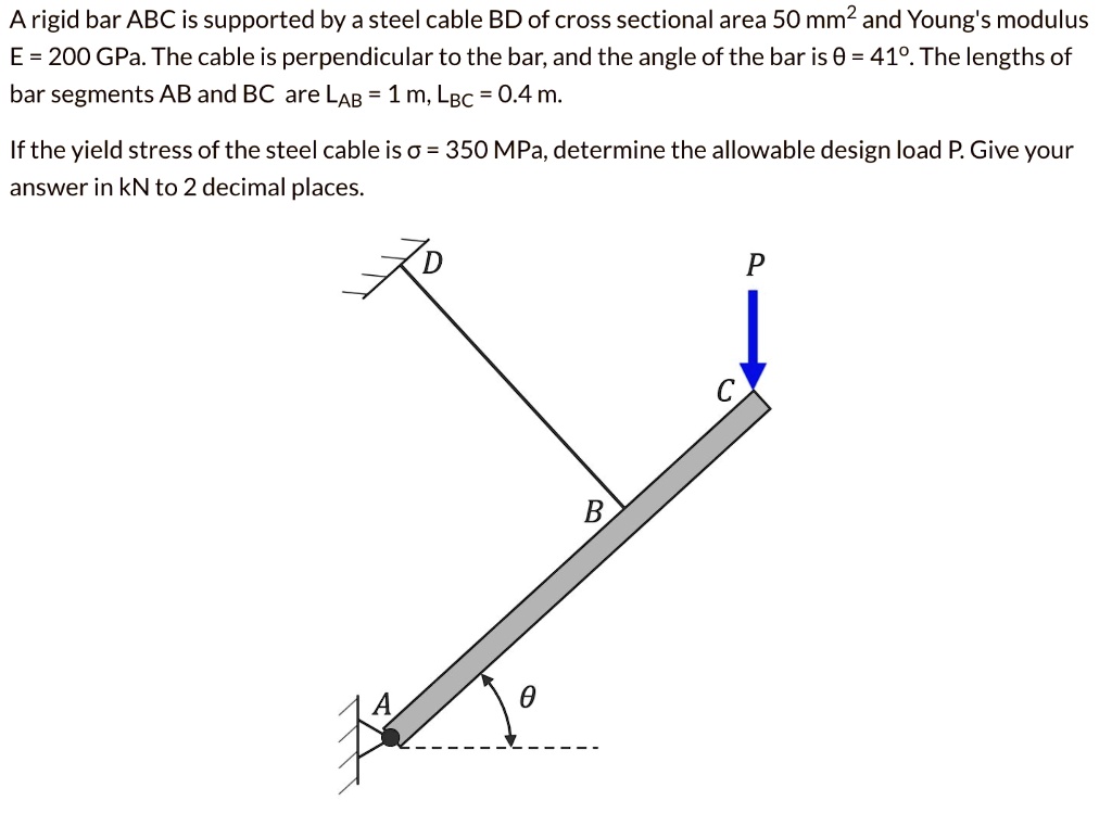 SOLVED: A rigid bar ABC is supported by a steel cable BD of cross ...