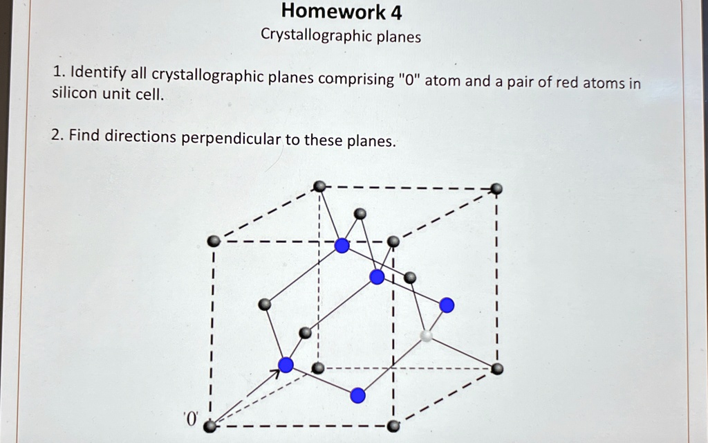 Homework 4 Crystallographic planes 1. Identify all crystallographic planes comprising "O" atom ...