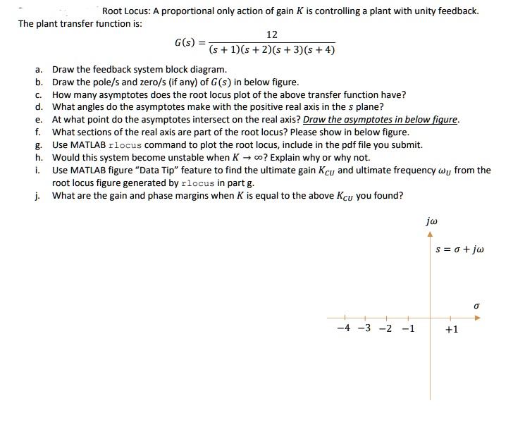 SOLVED: Texts: Root Locus: A proportional-only action of gain K is controlling a plant with ...