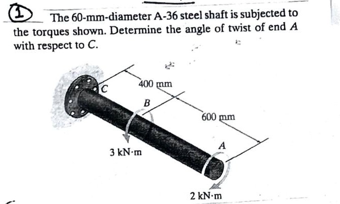 SOLVED: please solve The 60-mm-diameter A-36 steel shaft is subjected ...