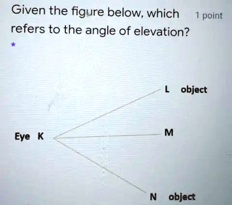 Given the figure below, which refers to the angle of elevation? 1 point ...