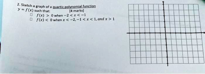 SOLVED: Sketch = graph of a quarticpolynomlal function y = f(x) such that: Mmarks] when f() when