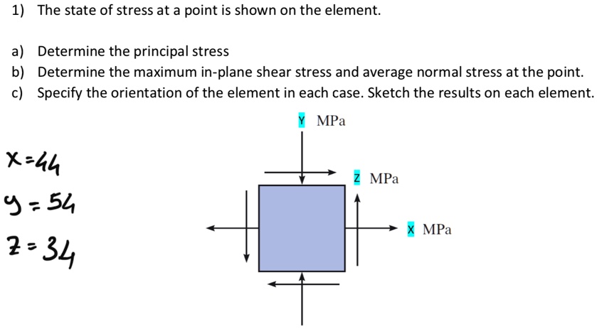 1 the state of stress at a point is shown on the element a determine ...