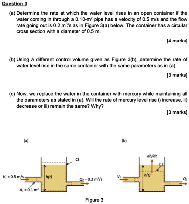 SOLVED: Text: Question 3 (a) Determine the rate at which the water ...