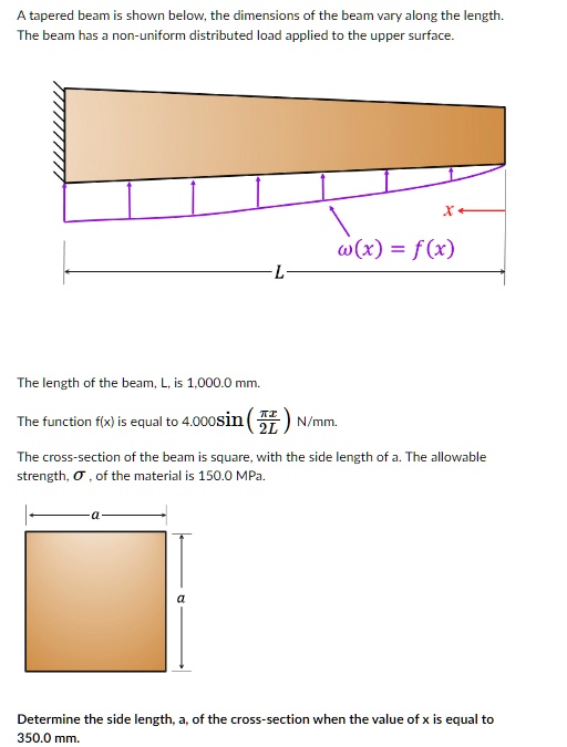 A tapered beam is shown below, the dimensions of the beam vary along ...